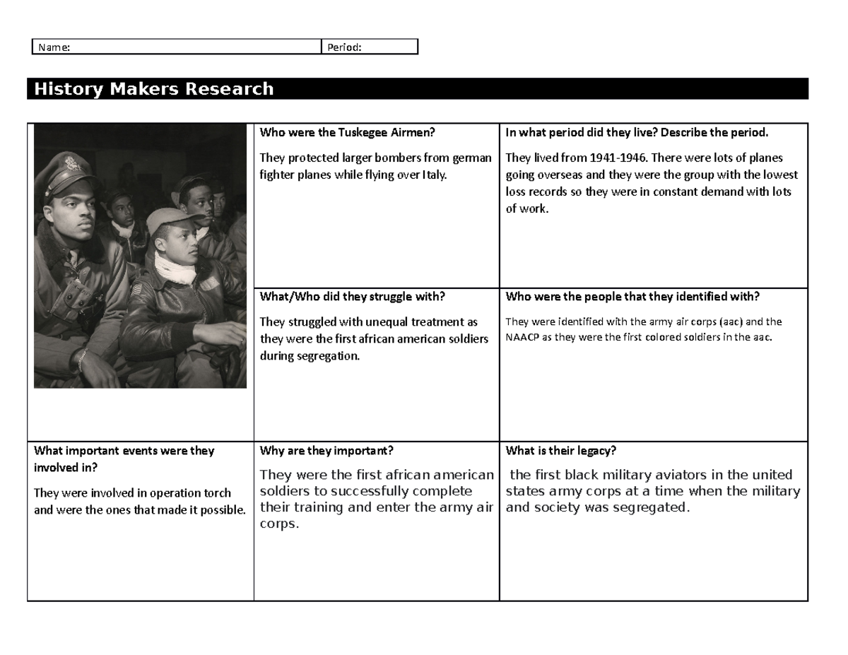 6.3 History Makers Tuskegee Airmen - Name: Period: History Makers ...