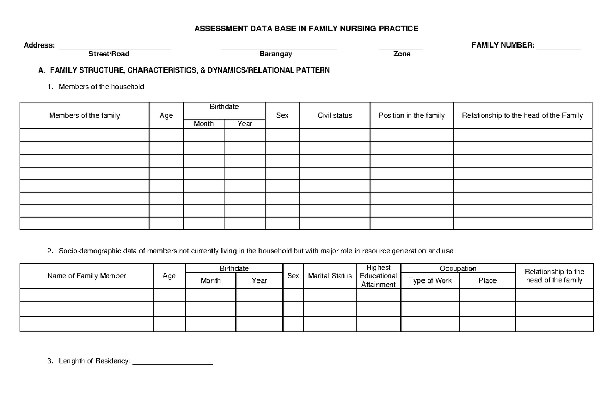 ADB-Format - adb - ASSESSMENT DATA BASE IN FAMILY NURSING PRACTICE ...