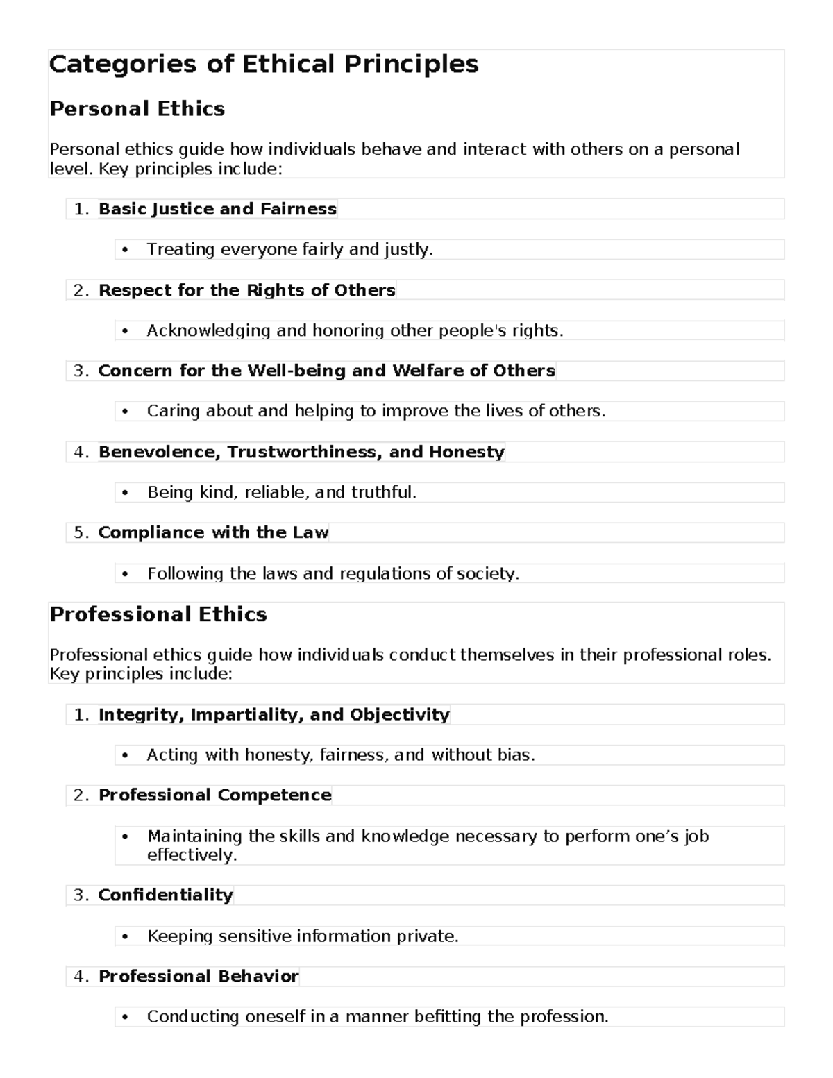 AIC1 104 Report - Categories of Ethical Principles Personal Ethics ...