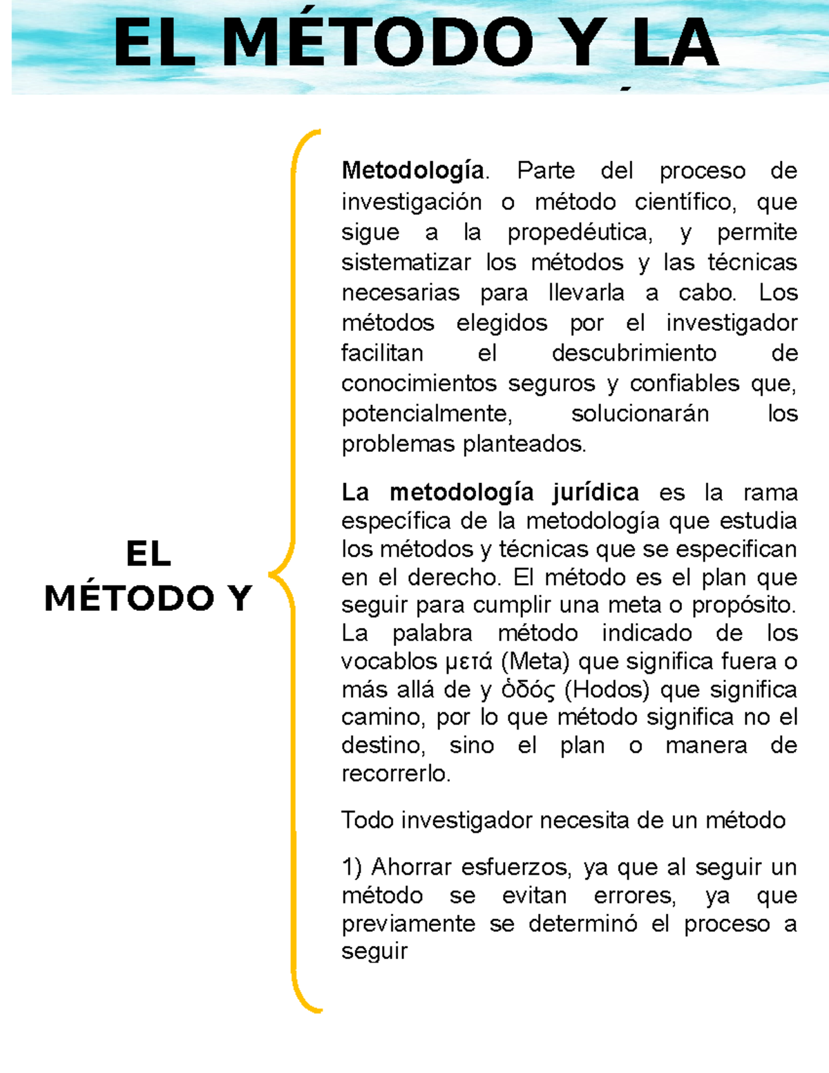EL Método Y LA Metodología - Metodología. Parte del proceso de investigación o método científico ...