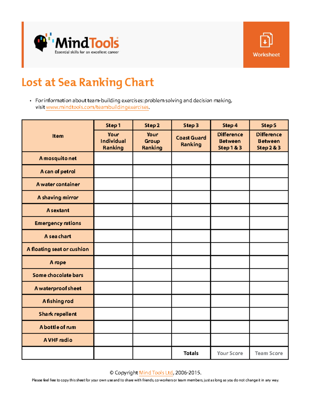 Lost at Sea Worksheet this is ti okay this - 1CH3 - McMaster - Studocu