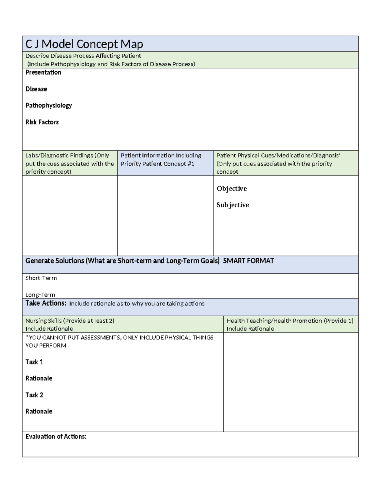 C+J+Model+Concept+Map+Updated+Fillable+-+2024 - C J Model Concept Map ...