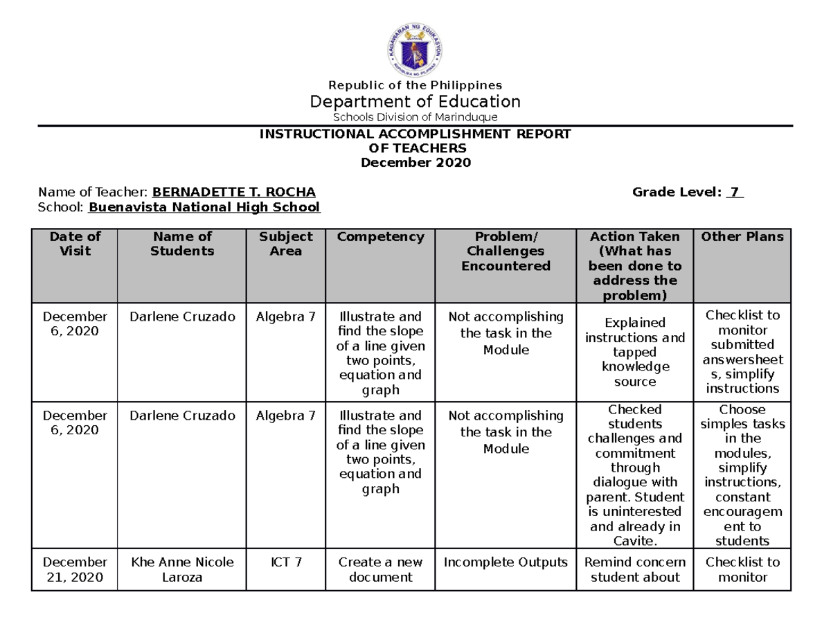 Instructional- Accomplishment- Report 3 - Republic of the Philippines ...