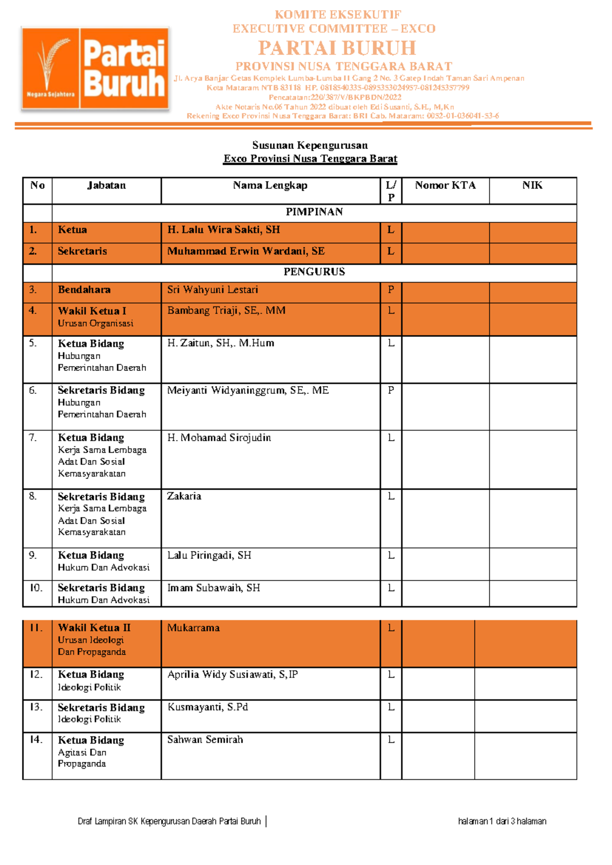 Draf EXCO NTB - KOMITE EKSEKUTIF EXECUTIVE COMMITTEE – EXCO PARTAI ...