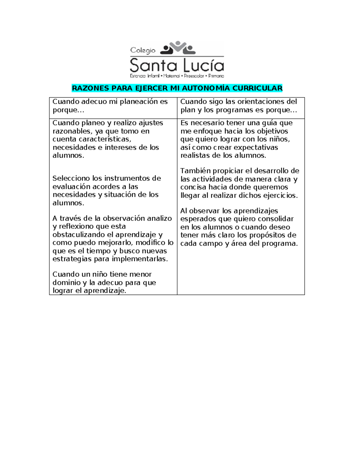 Razones PARA Ejercer MI Autonomía Curricular - RAZONES PARA EJERCER MI ...