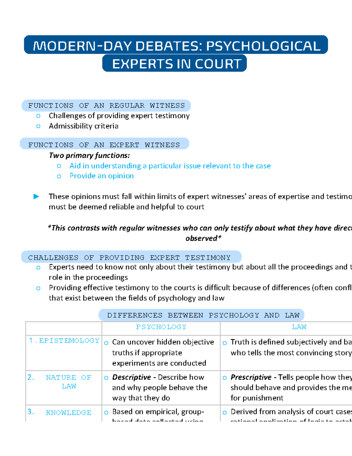 Modern-DAY Debates Psychological Experts IN Court - FUNCTIONS OF AN ...