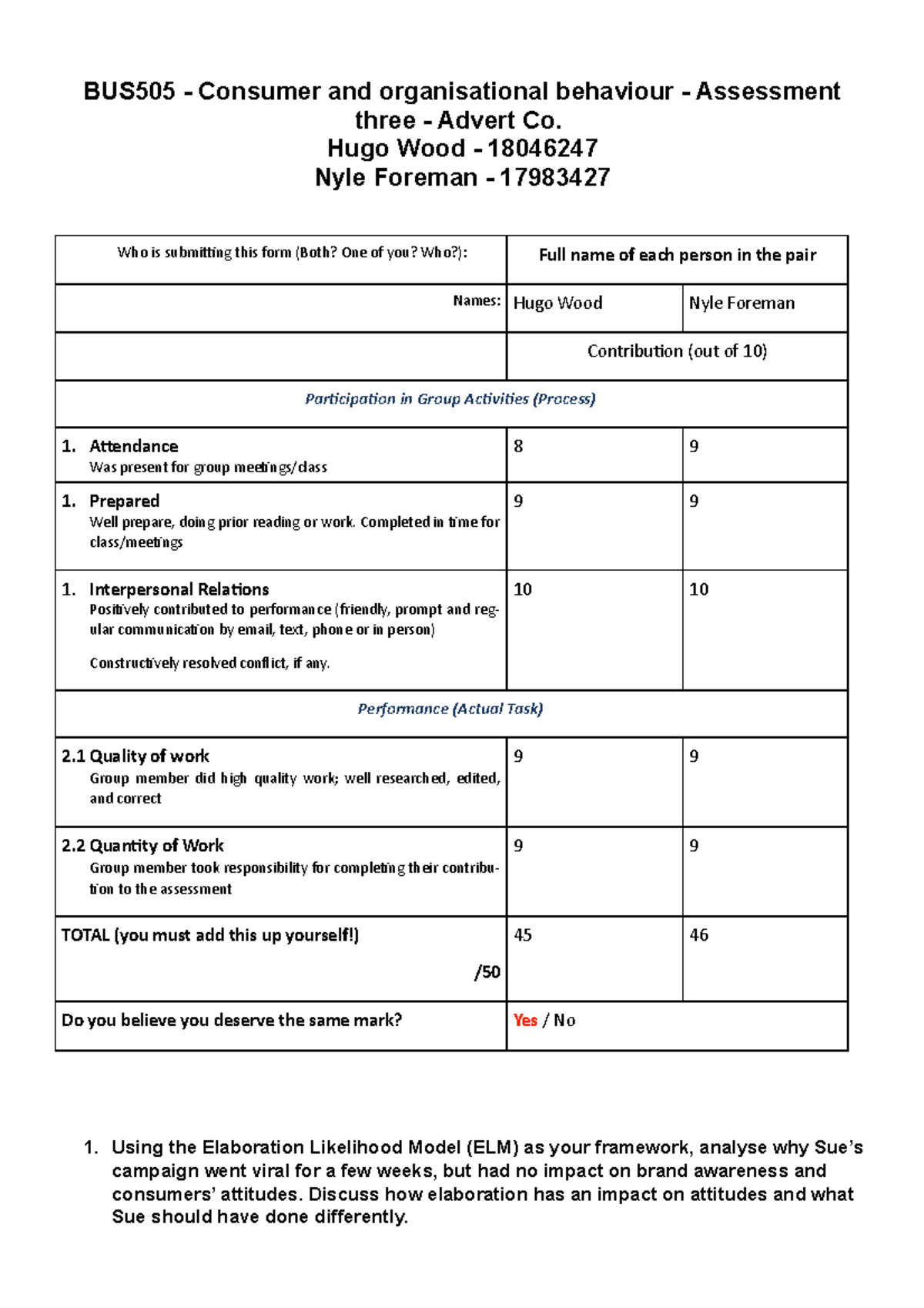 BUS505 - Consumer and organisational behaviour - Assessment three ...