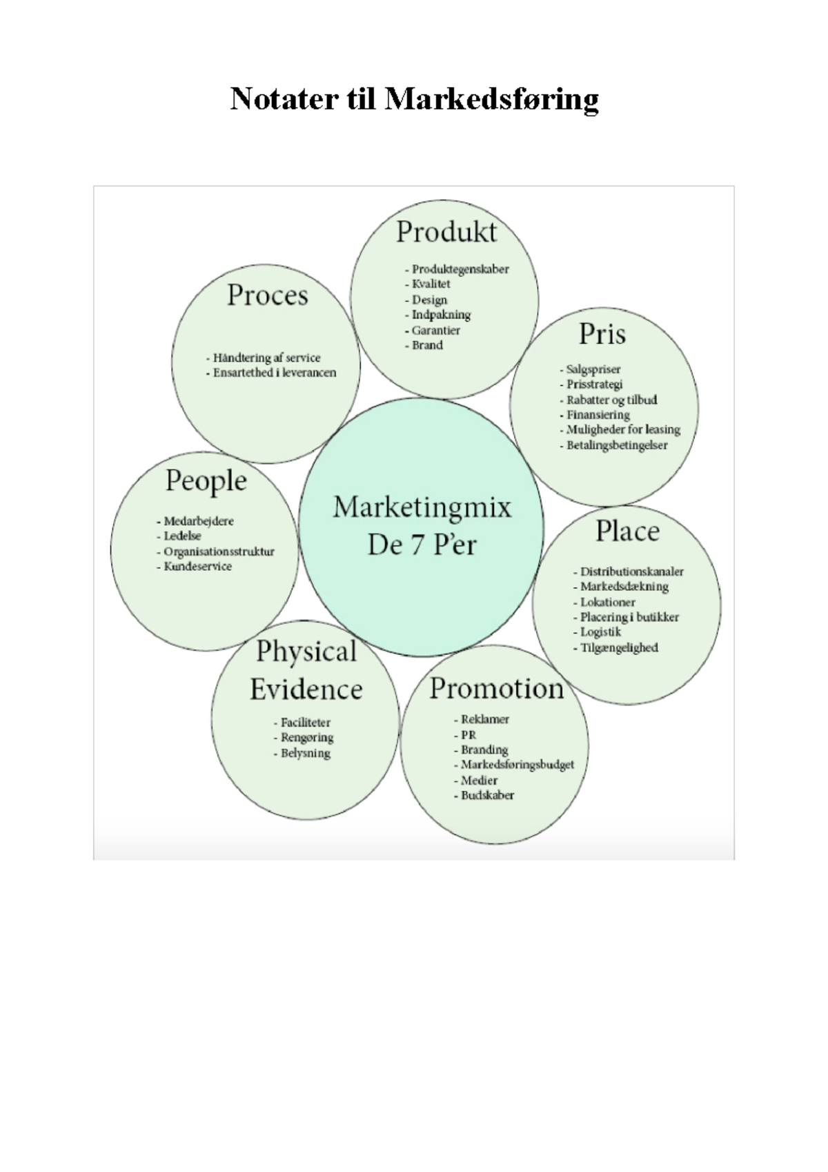 Notater til markedsføring - Notater til Markedsføring Hvilke grader av innovasjon kjenner dere ...