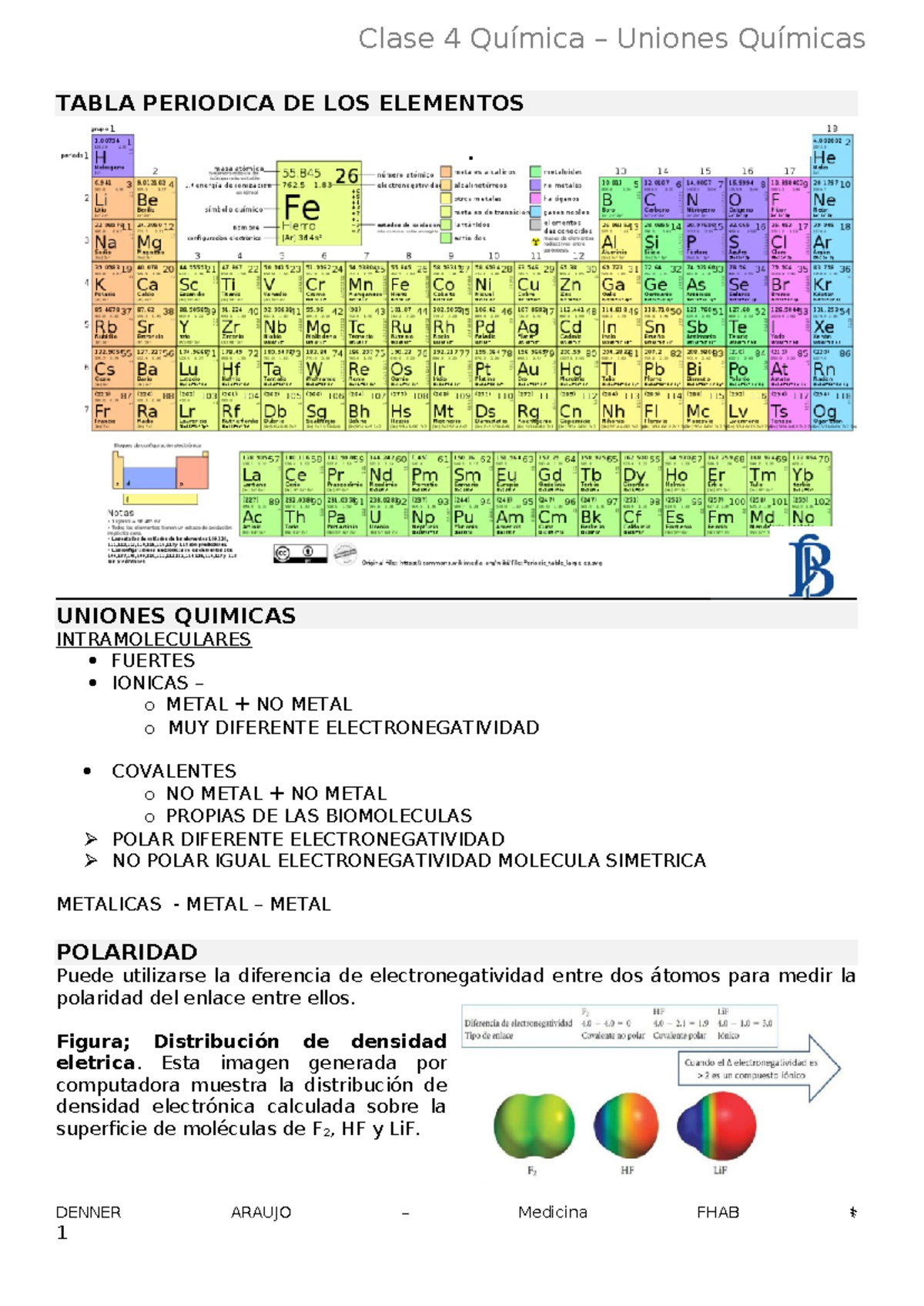 Clase 4 - Uniones Químicas - TABLA PERIODICA DE LOS ELEMENTOS UNIONES ...
