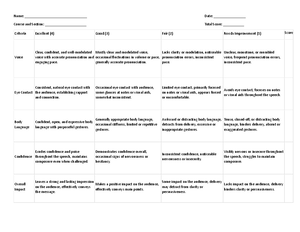 Iready at home activity packets student ela grade 8 2020 - Flip to see ...