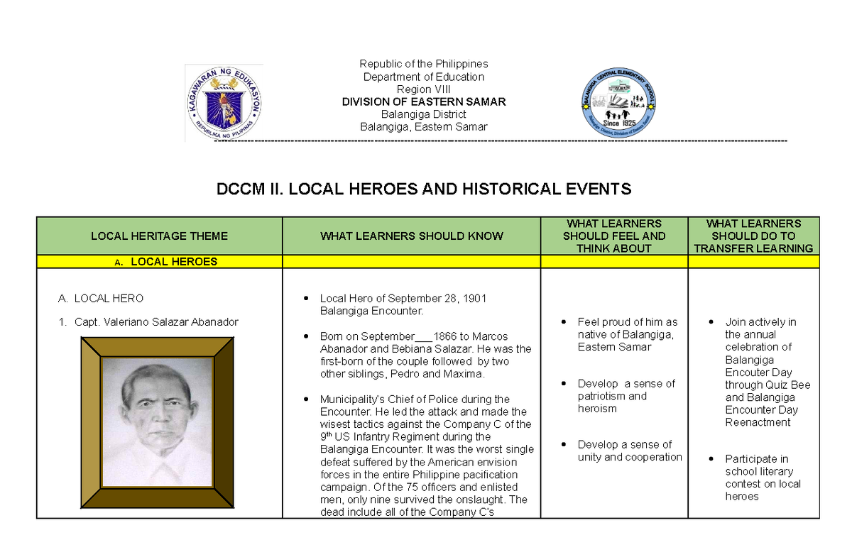 Local Hero of Balangiga - Republic of the Philippines Department of ...