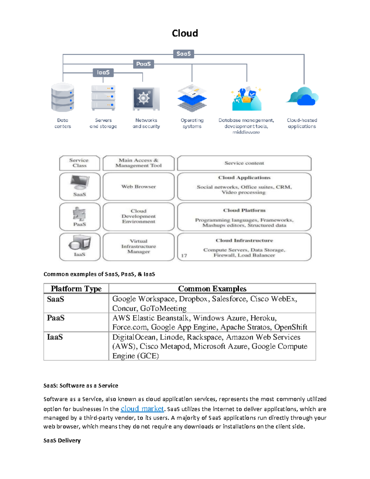 2. Cloud IMP - Cloud Common examples of SaaS, PaaS, & IaaS Platform ...