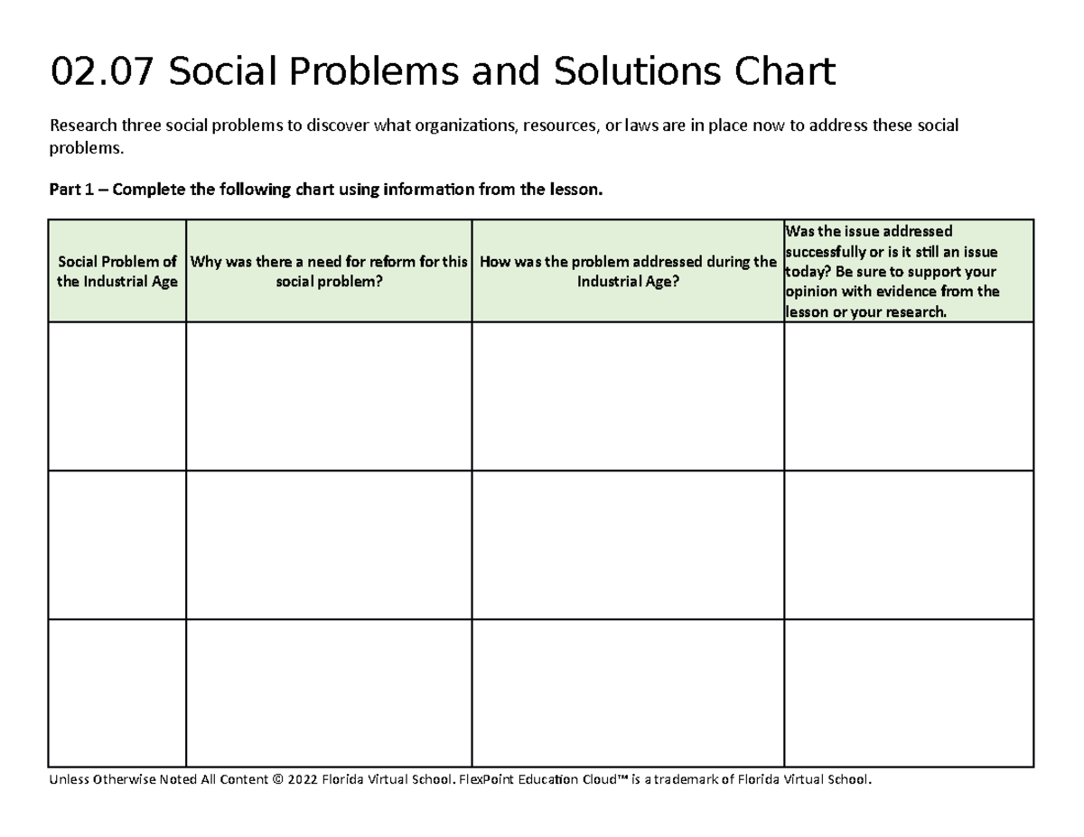 02 07 assignment pop01 - 02 Social Problems and Solutions Chart ...