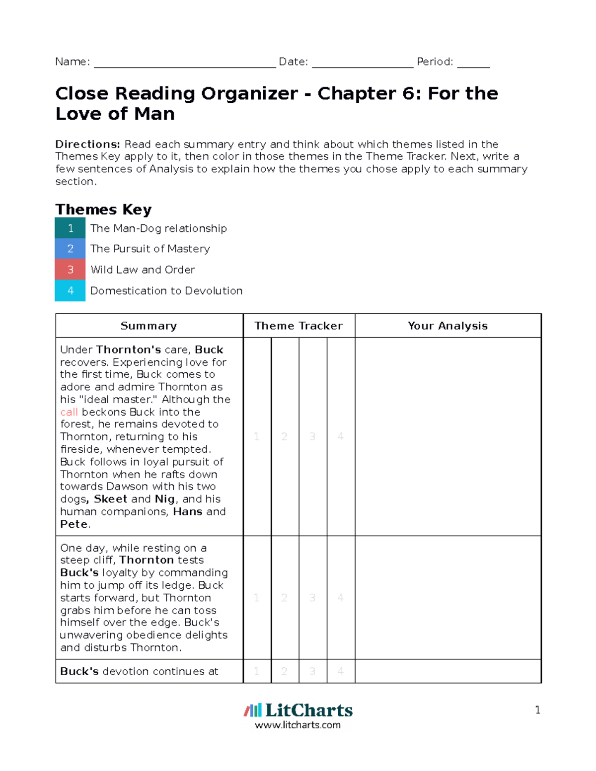 Chapter 6 - This is a summary that i made about call of the wild. By ...