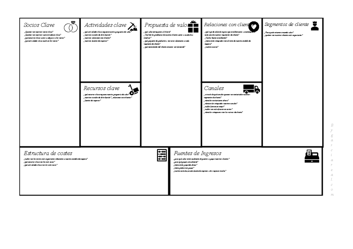 Canvas - Vvvbbb - Socios Clave ¿Quienes son nuestros socios clave ...