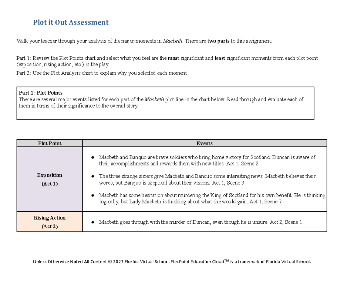 Plot it out - There are two parts to this assignment: Part 1: Review ...