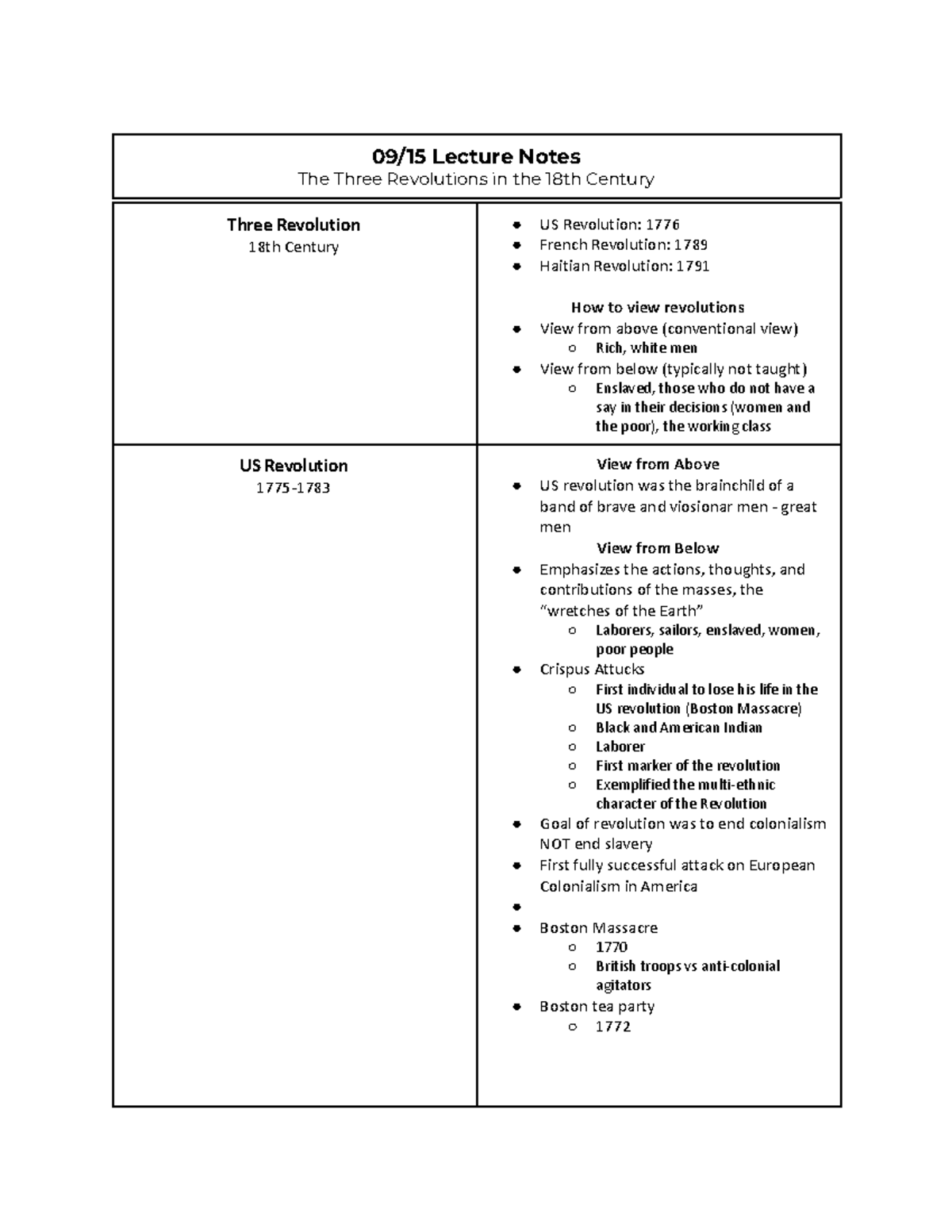 09 15 Lecture Notes - The Three Revolutions in the 18th Century - 09/15 ...