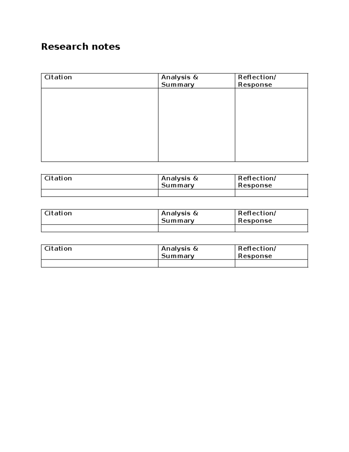 Research notes - Research notes Citation Analysis & Summary Reflection ...