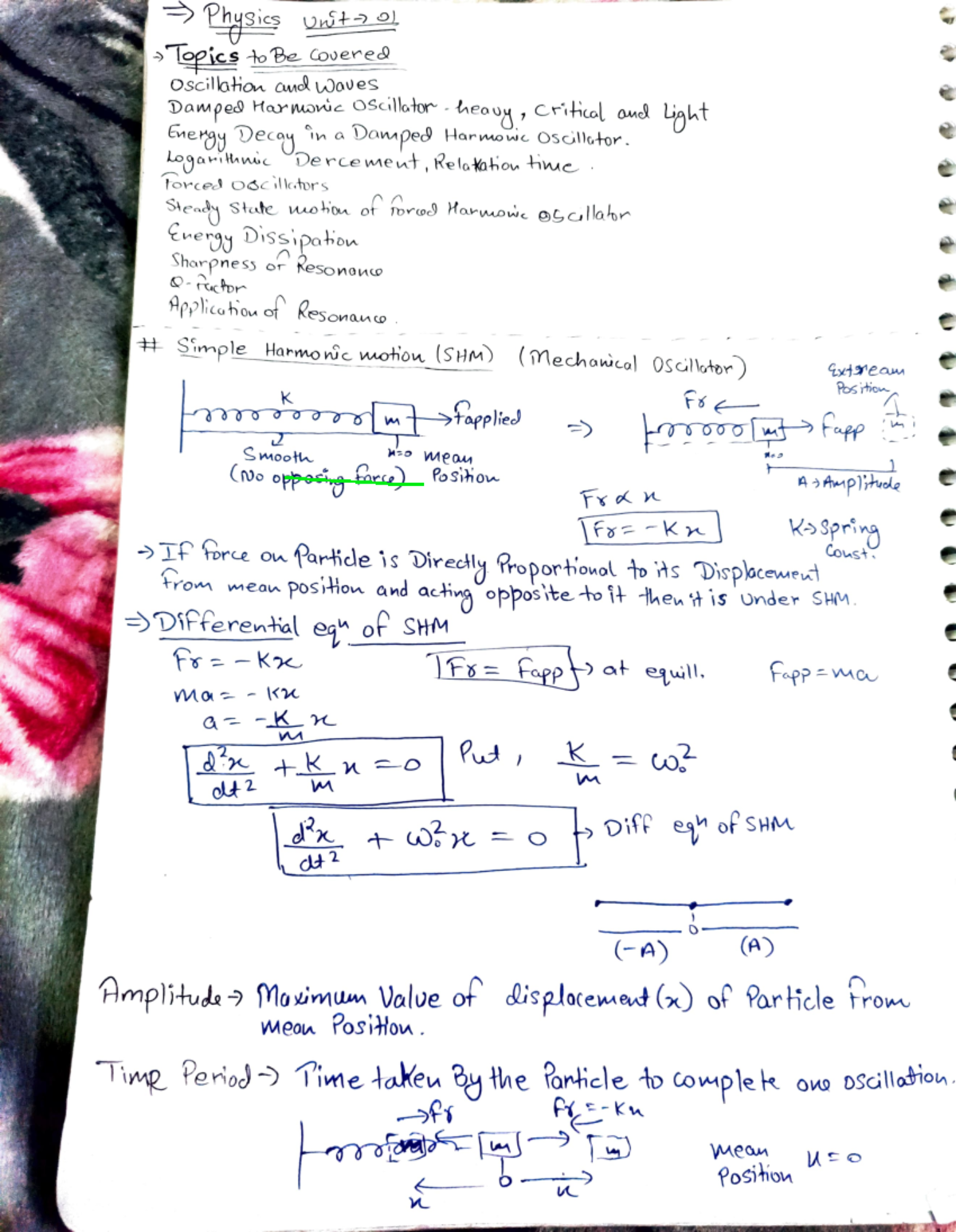 Physics oscillation unit 1 - >Physic uaits ol lopics to Be Covered ...