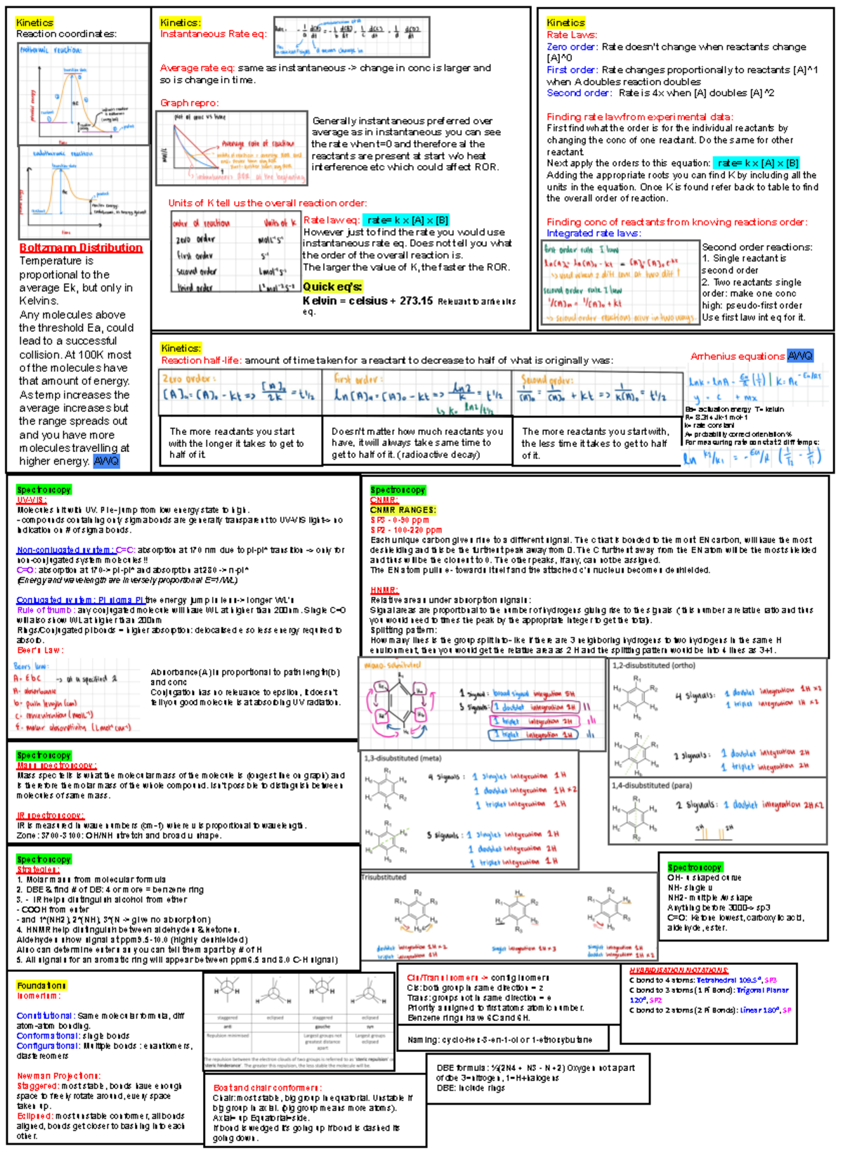 Cheat sheet chem 110 test one - Kinetics: Instantaneous Rate eq ...