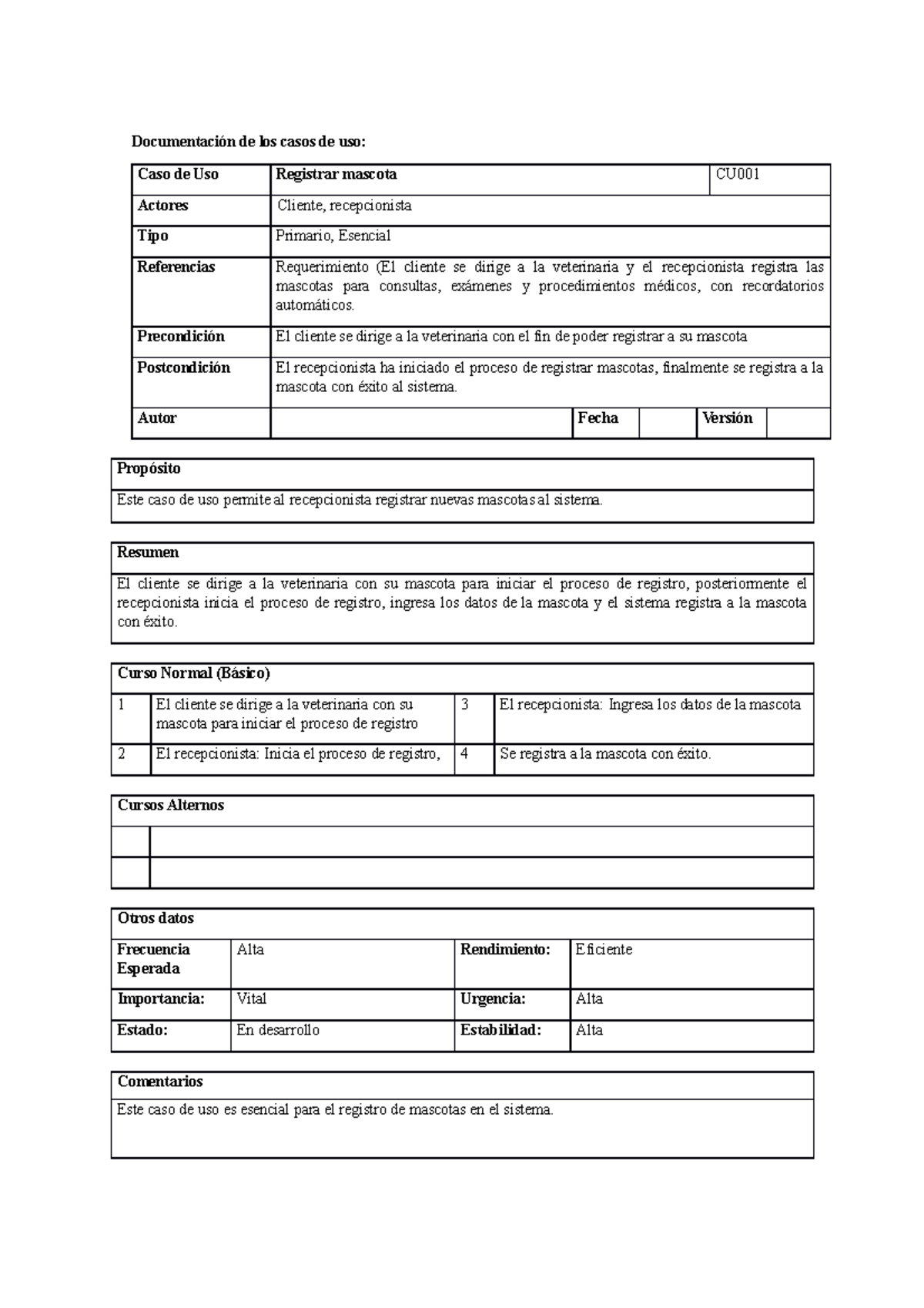 Plantilla casos de uso - Documentación de los casos de uso: Caso de Uso Registrar mascota CU ...
