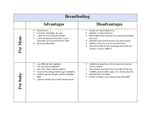 341/346 Hallmark Concept Map - Hallmark Concept Maps Initiate ...