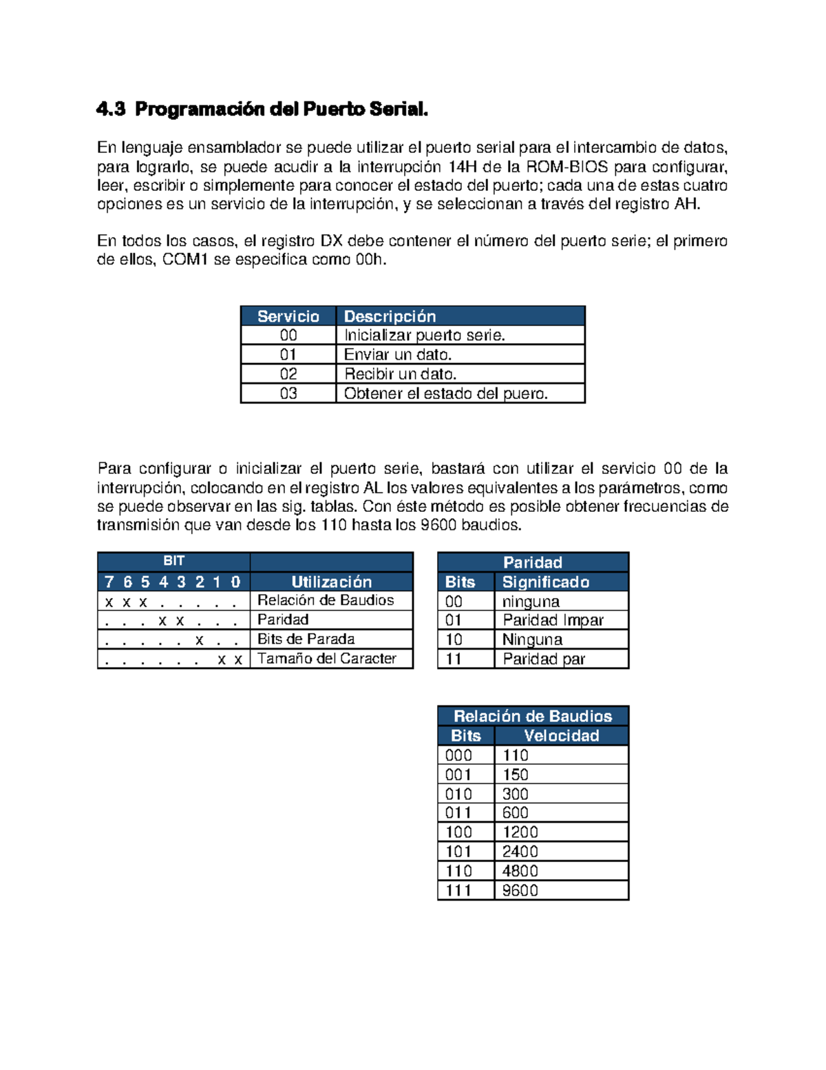 Unidad 4 parte 2 - 4. 3 Programación del Puerto Serial. En lenguaje ...