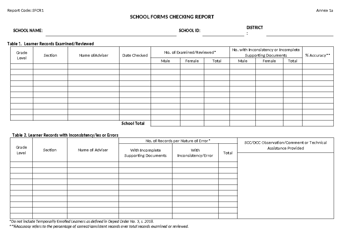 School Forms Checking Report - Report Code: SFCR1 Annex 1a SCHOOL FORMS ...