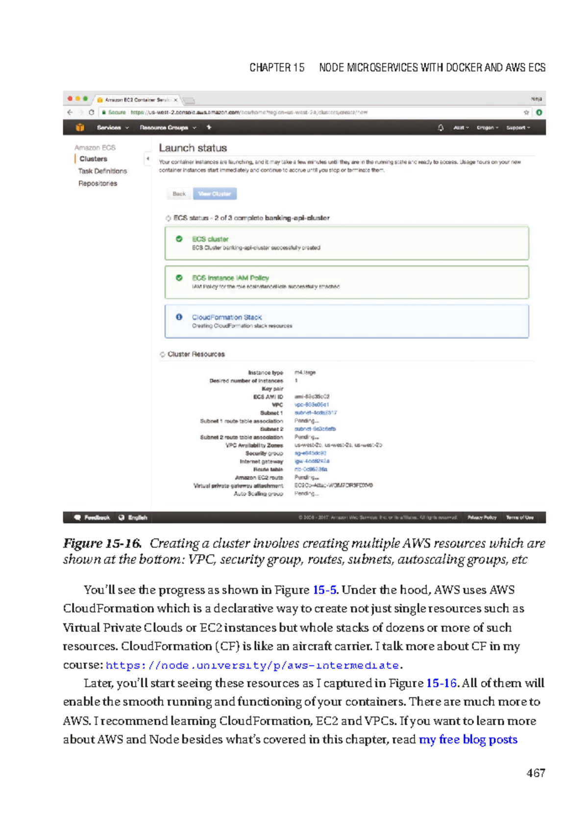 Practical Node Js 97 You Ll See The Progress As Shown In Figure 15 5 Under The Hood Aws Uses