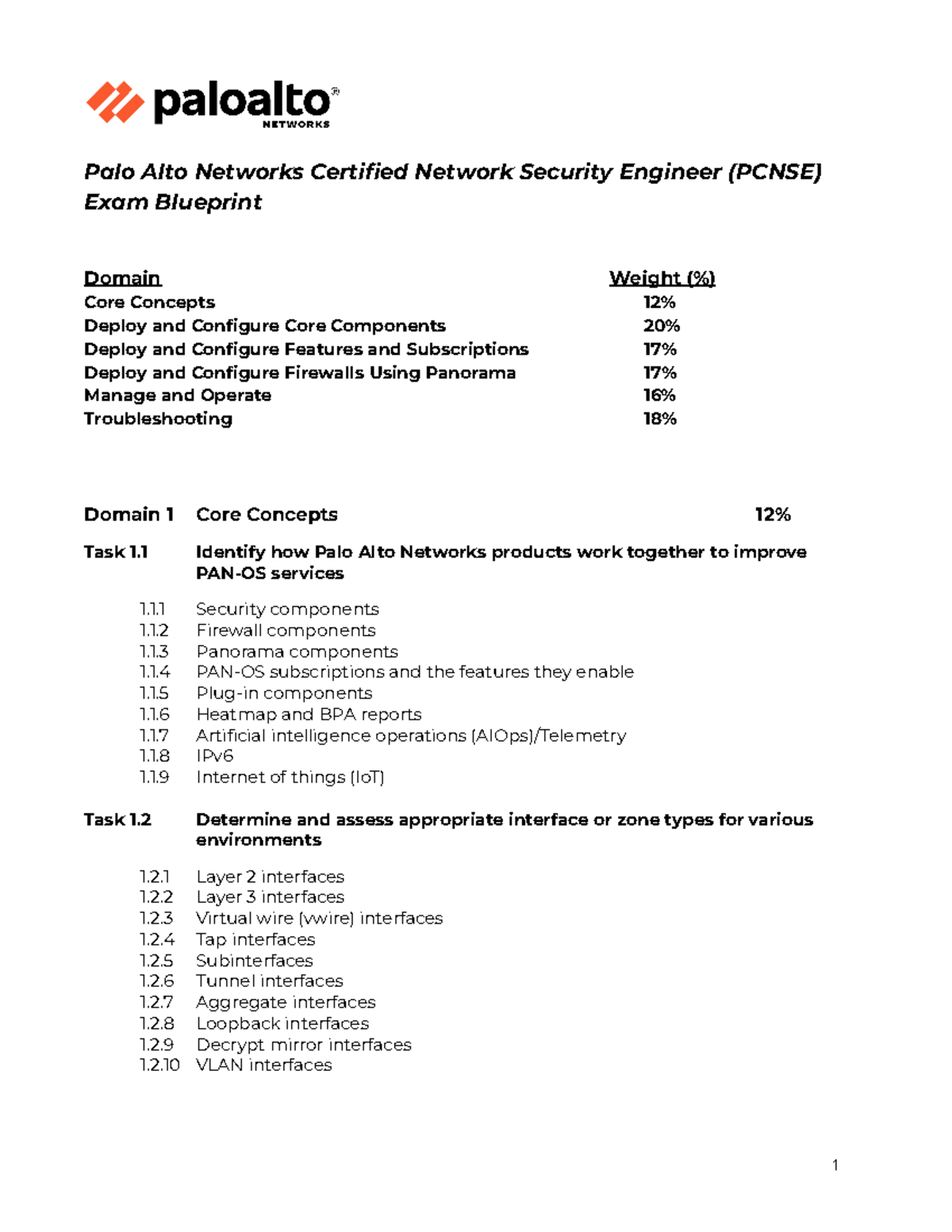 Pcnse-blueprint - course blue print - Palo Alto Networks Certified ...