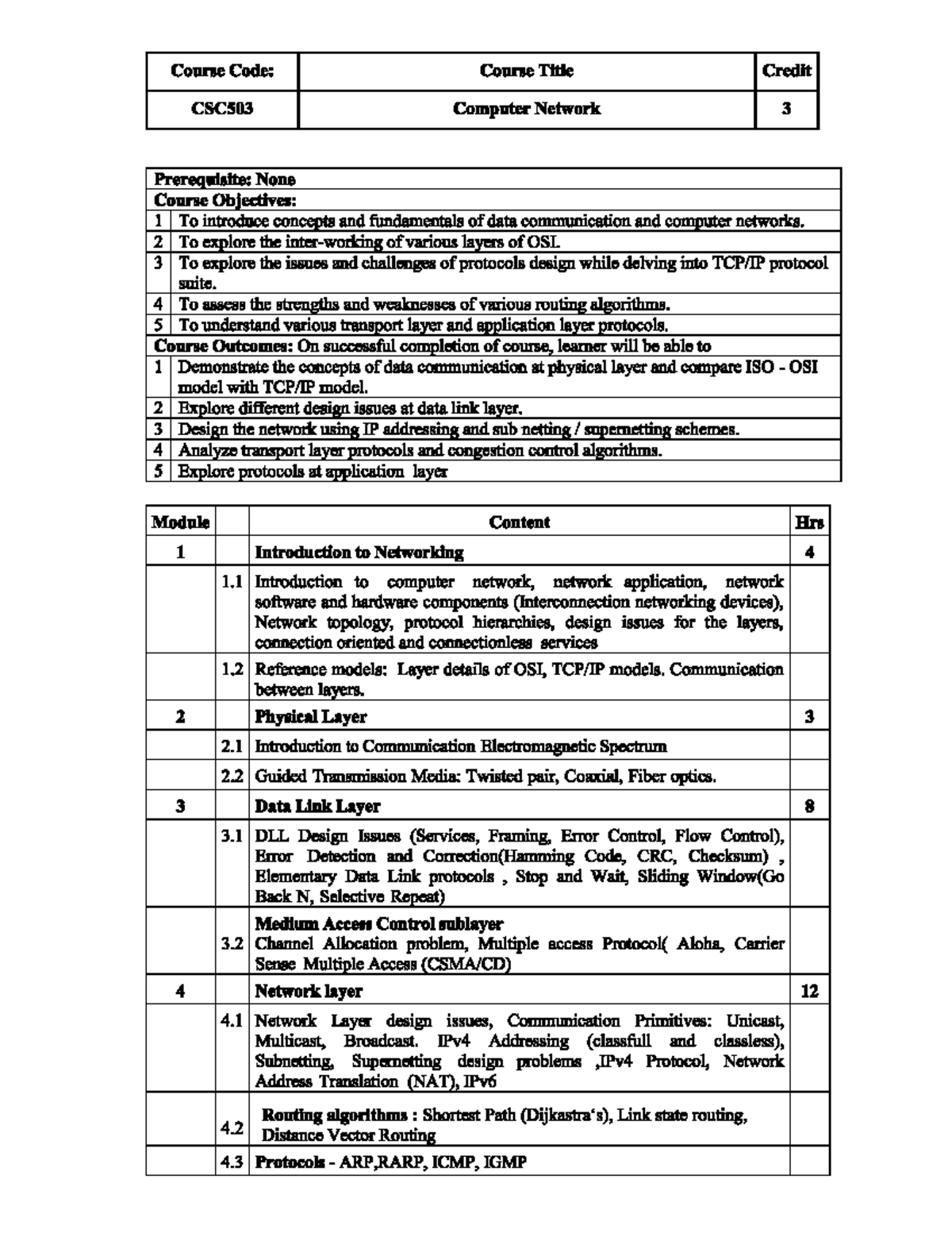 Cn syllabus - Course Code: Course Title Credit CSC503 Computer Network ...
