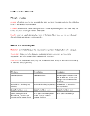 Python-Cheat-Sheet - python - Python ( Cheat Sheet Mosh Hamedani Code ...