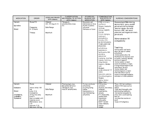 Systematic Review appraisal - Brown APP C- Conclusions of a Systematic ...