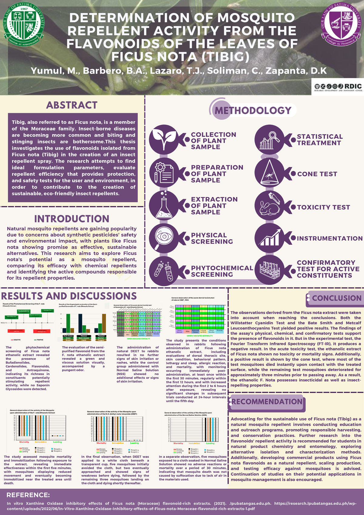 Research-Poster - Jdmdkx - PHYTOCHEMICAL SCREENING ABSTRACT Tibig, also ...