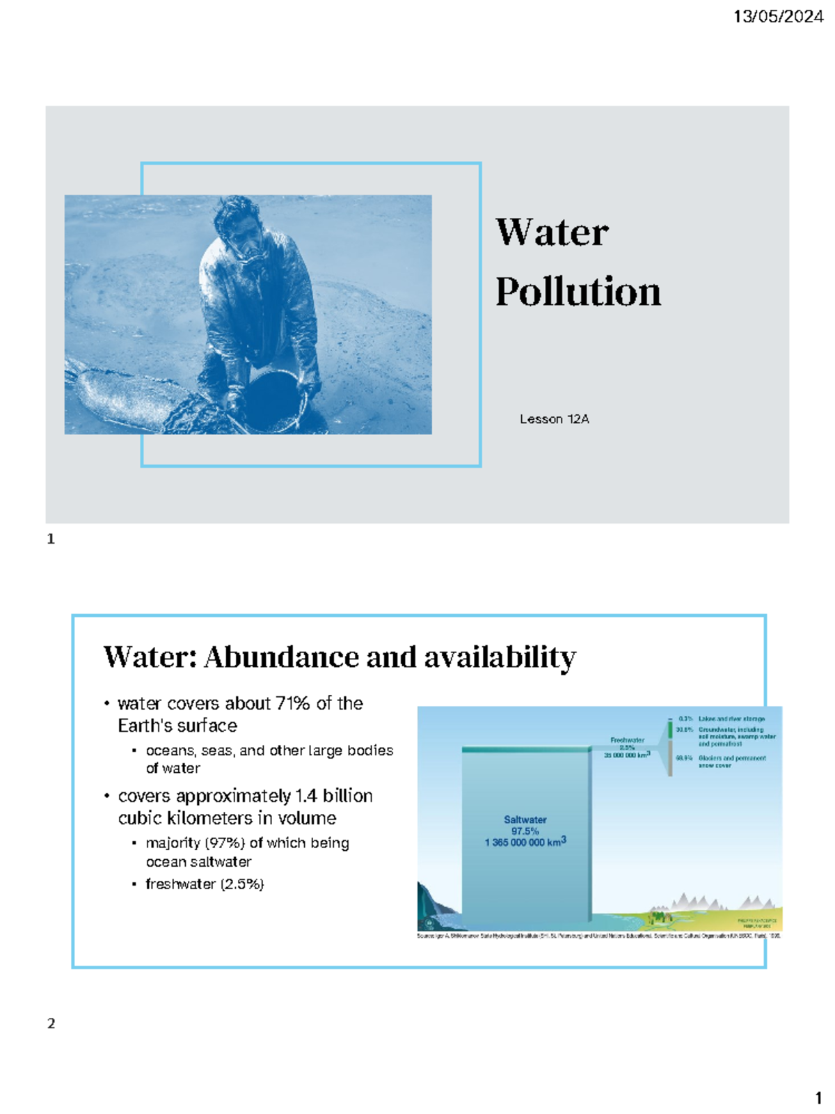 L12A-Water-Pollution - Water Pollution Lesson 12A Water: Abundance and ...