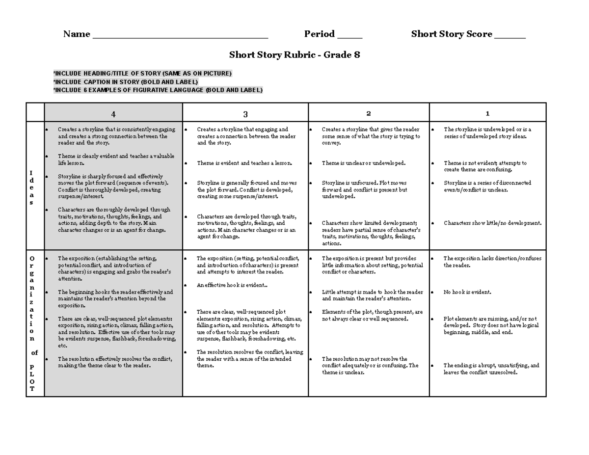 Short Story Rubric - awd - Name ____________________________ Period ...