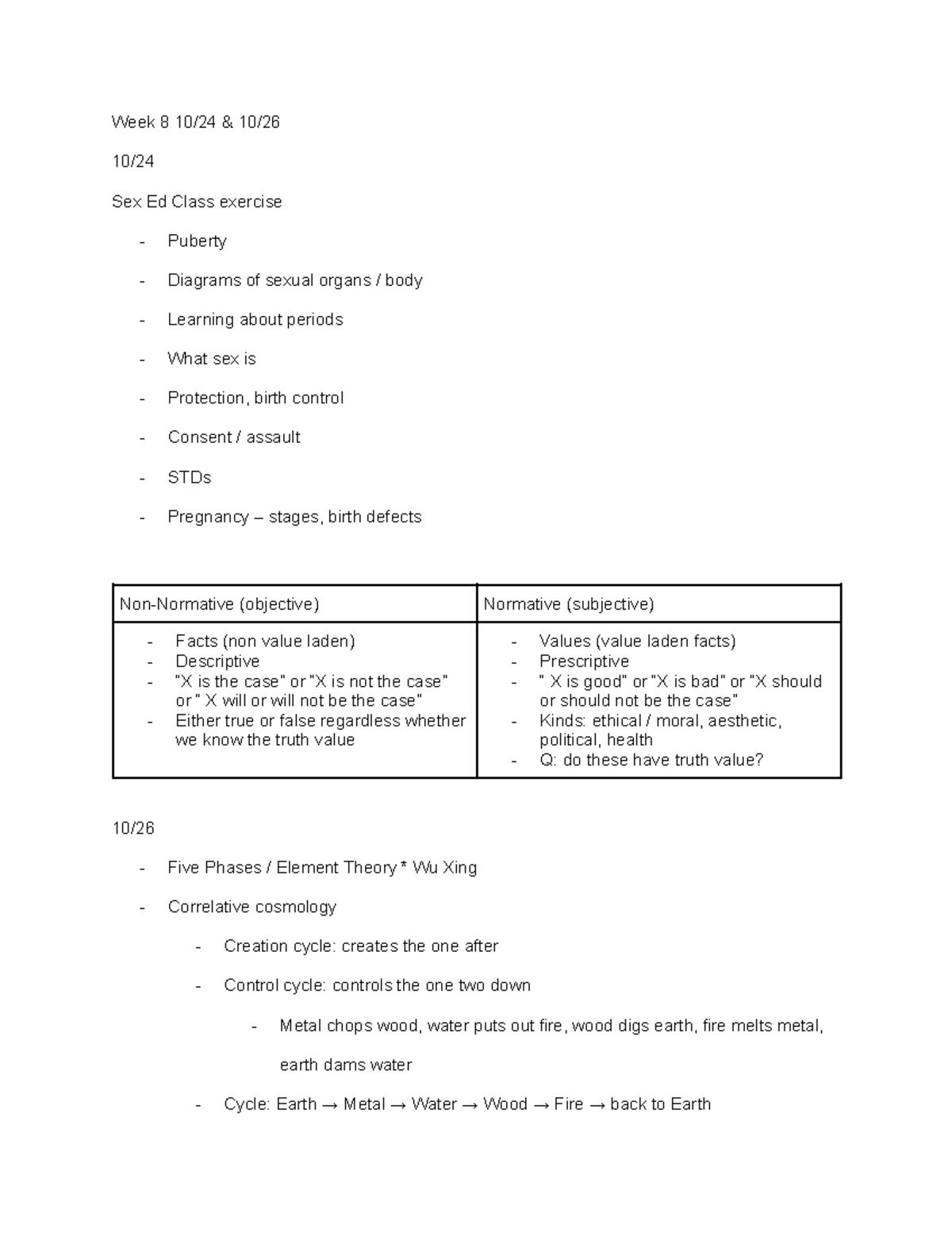 Week 8 Class Descriptions - Week 8 10/24 & 10/ 10/ Sex Ed Class exercise - Puberty - Diagrams of ...