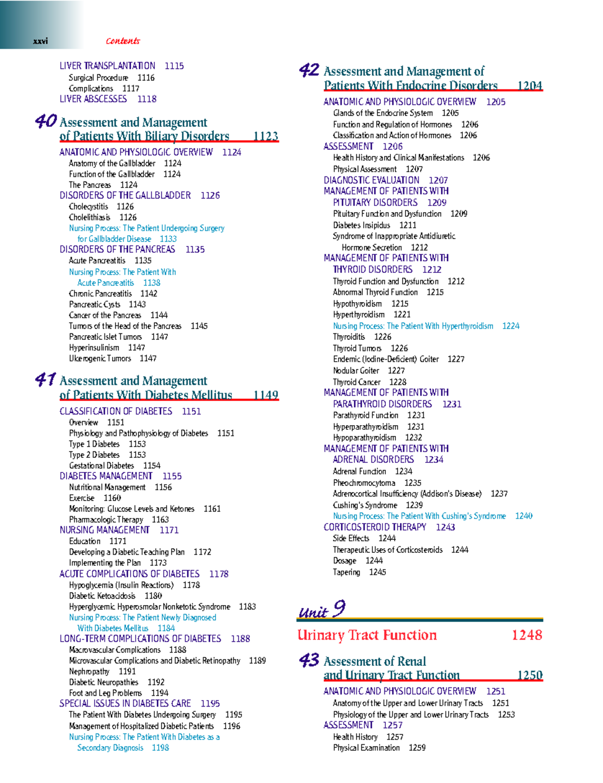 Textbook of medical surgical nursing-3 Lecture Notes - 40 Assessment ...
