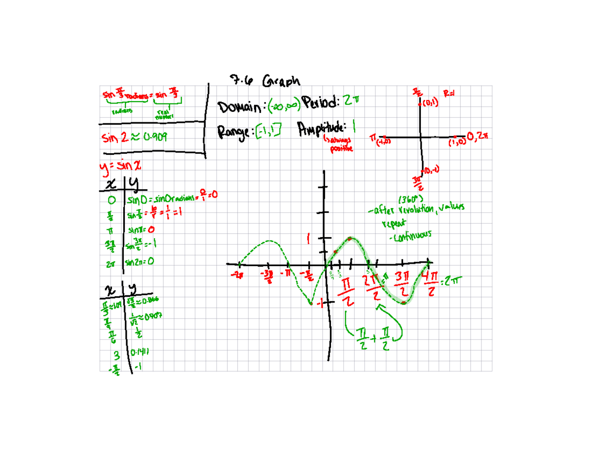 7 - Mr. Lasseigne - MATH 102 - Studocu