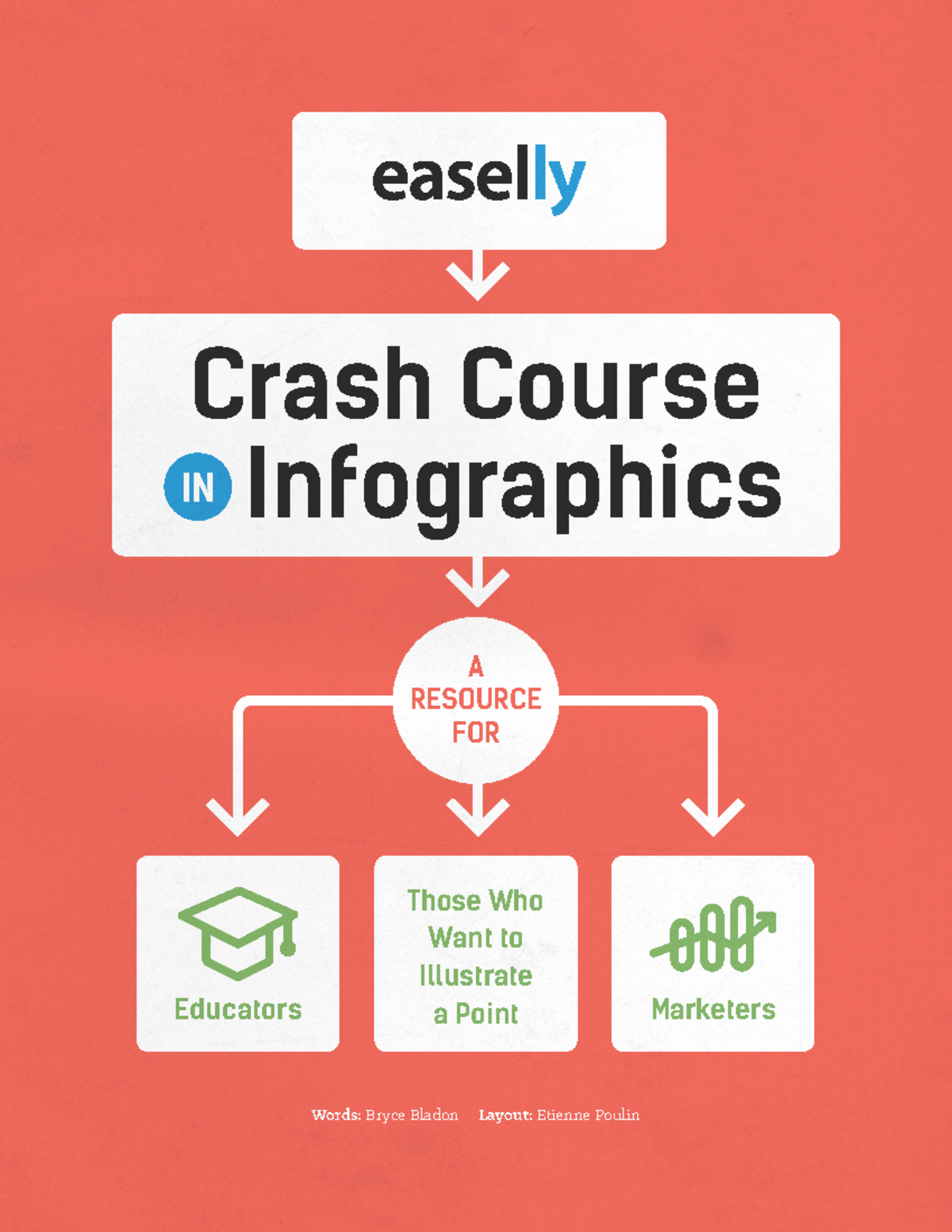 Complete Guide To Infographics Crash Course In Infographics A