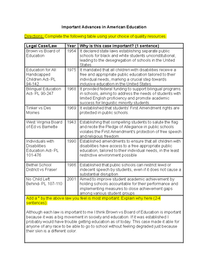 Rapport & Respect Assignment - Rapport & Respect Assignment The ...