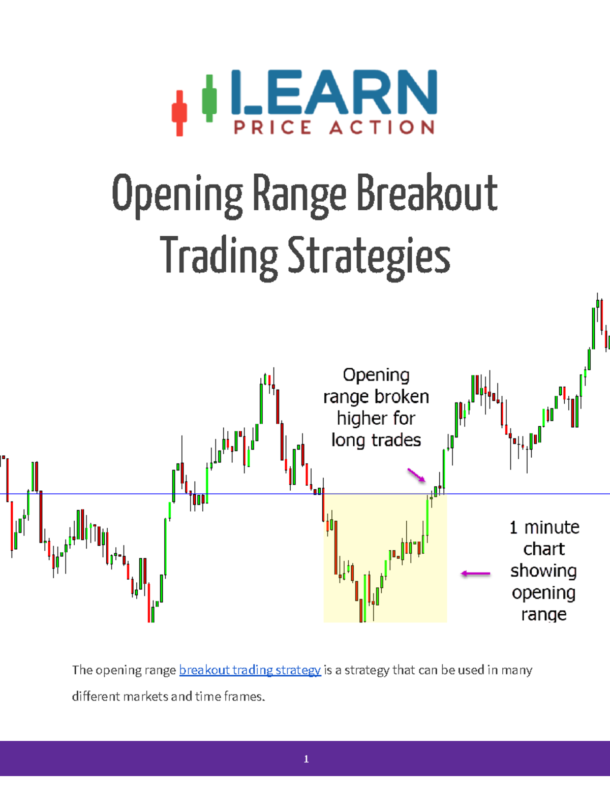 Opening Range Breakout Trading Strategies - Statistics - HCMC ...