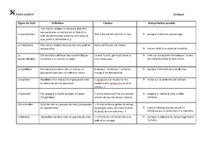 Eldorado Fiche de lecture - ELDORADO de Laurent Gaudé Laurent Gaudé ...