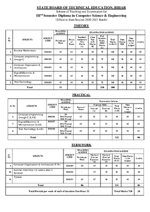 rcc hand written notes for civil engg student - Computer science and ...