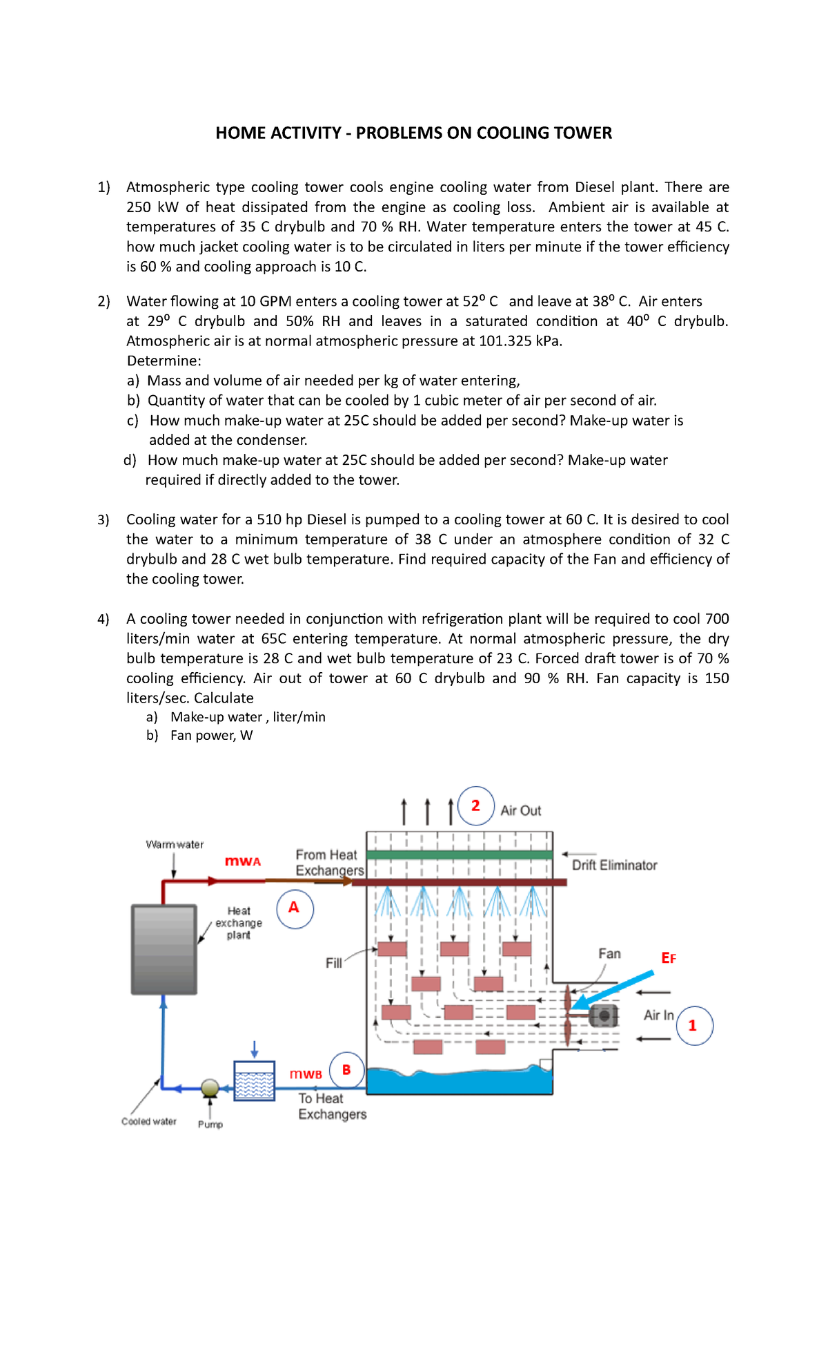 Industrial Plant - EXAM Session 3- Cooling Tower - HOME ACTIVITY ...