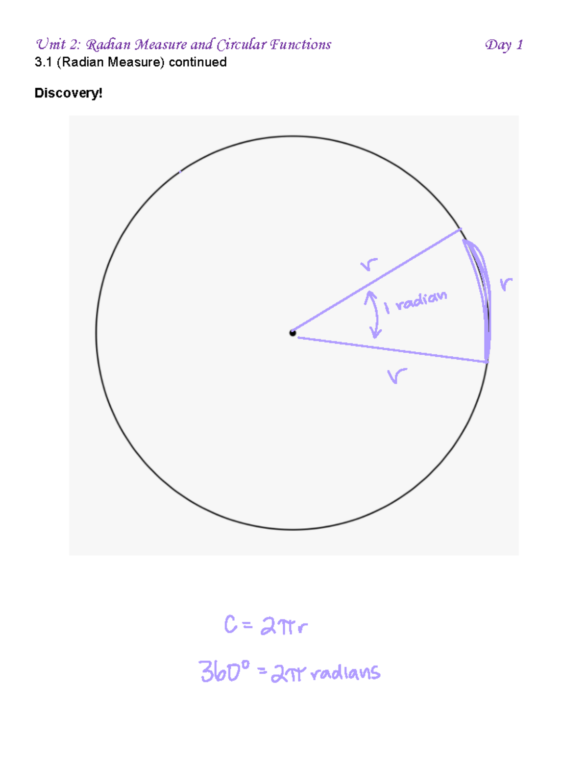 Day 1 Notes (3.1 Radian Measure) - Unit 2: Radian Measure and Circular ...
