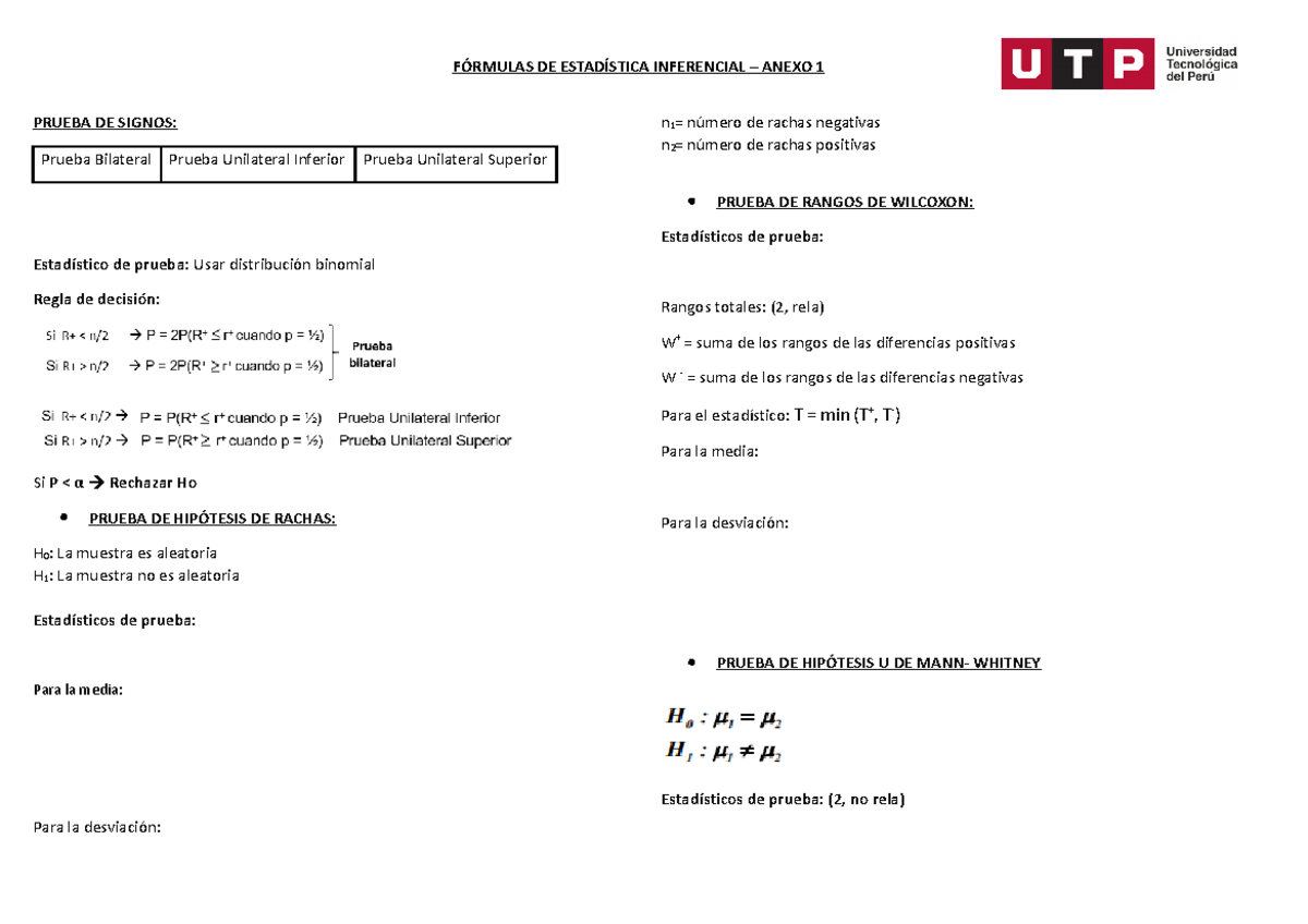 Formulario DE Estadística Inferencial - Anexo 1 - FÓRMULAS DE ESTADÍSTICA INFERENCIAL – ANEXO 1 ...