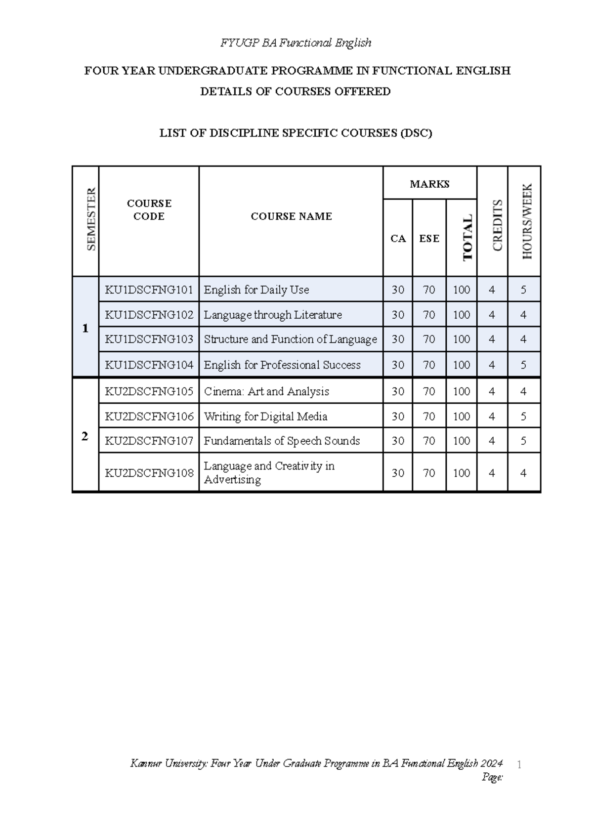 Functional English o326j O3 - FOUR YEAR UNDERGRADUATE PROGRAMME IN ...