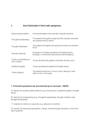 Sadpersons - Suicidal risk assessment - SAD PERSONS scale S – Sex: 1 if ...