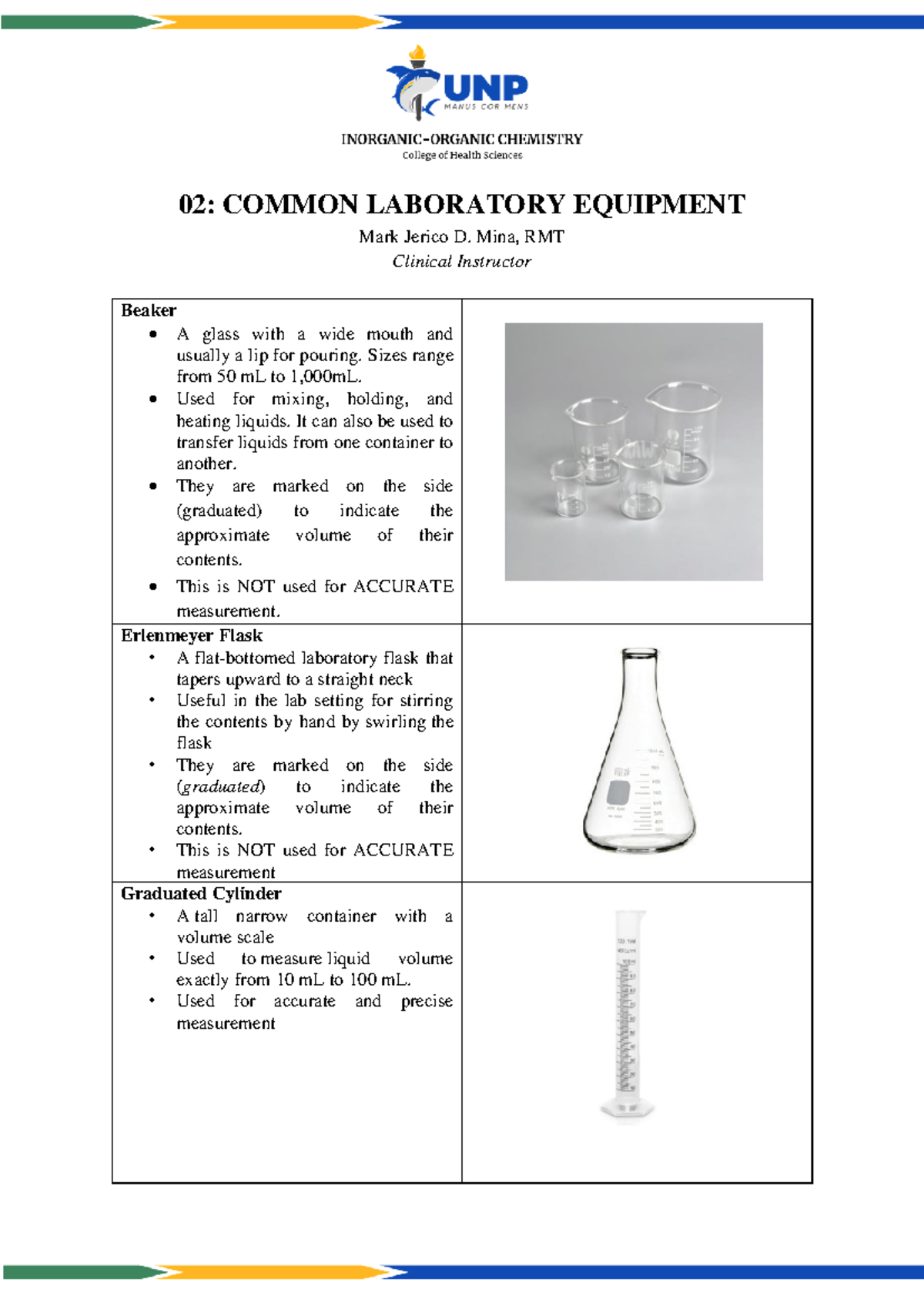 02 Common Laboratory Equipment - 02: COMMON LABORATORY EQUIPMENT Mark ...